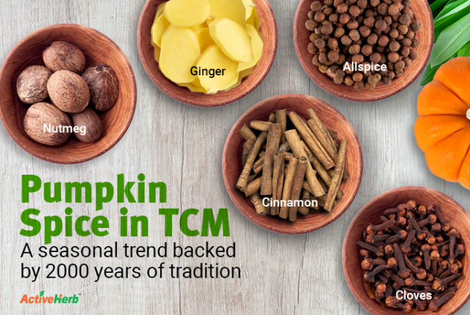 Pumpkin Spice in TCM: A Seasonal Trend Backed By 2000 Years of ...