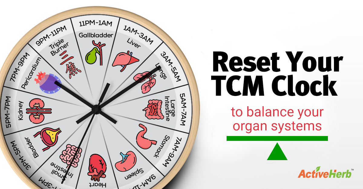 Is It Time For A TCM Organ Reset? Using the TCM Clock For Yin/Yang ...