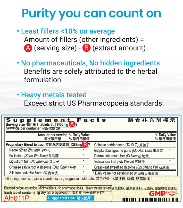 SpiritCalm™ (An Shen Bu Xin Pian) | ActiveHerb: