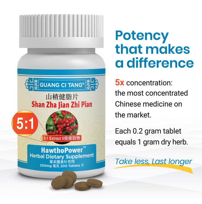 Shan Zha Jian Zhi Pian (Hawthopower™) | ActiveHerb