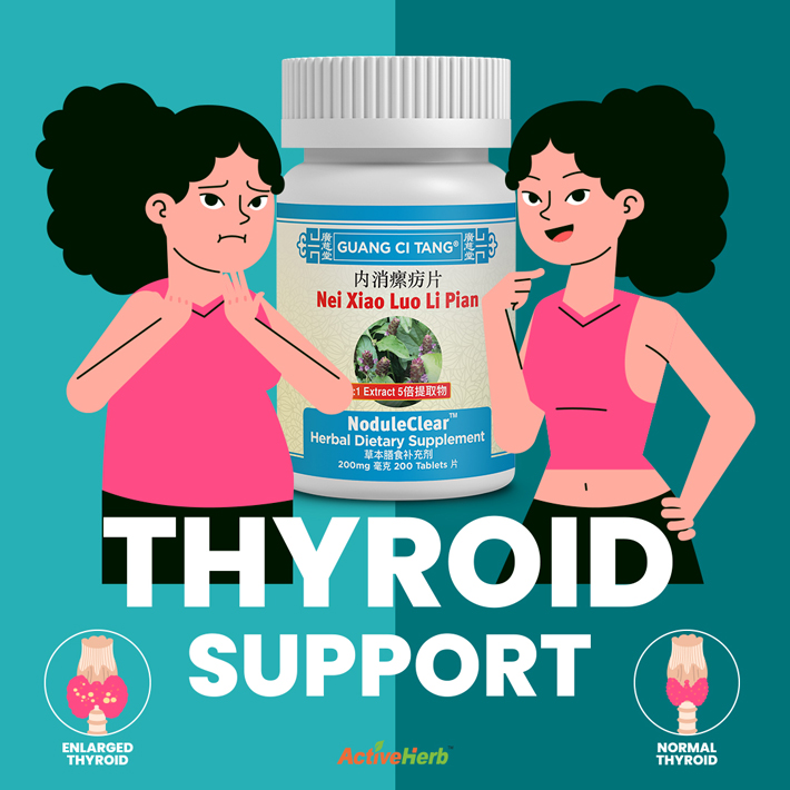Nei Xiao Luo Li Pian (NoduleClear™) 200 mg 200 Tablets: ActiveHerb ...