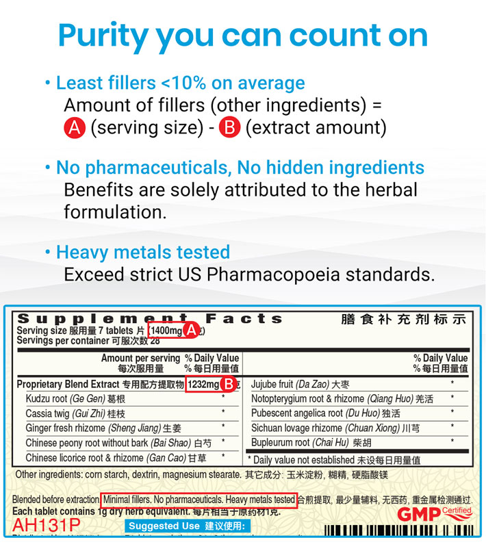 Ge Gen Tang Pian (Kudzu Relaxe™) | ActiveHerb